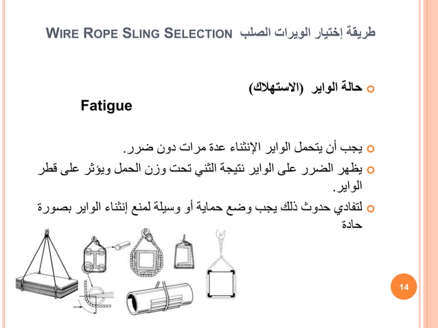 Lifting and Rigging Course.pptx