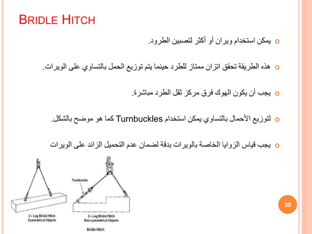 Lifting and Rigging Course.pptx