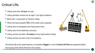 Lifting and Rigging Safety AQG-2025-2.pptx