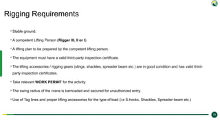 Lifting and Rigging Safety AQG-2025-2.pptx
