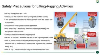 Lifting and Rigging Safety AQG-2025-2.pptx