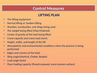 Lifting and Rigging Safety Training.pptx