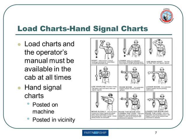 Lifting and Rigging Training Slides.pdf