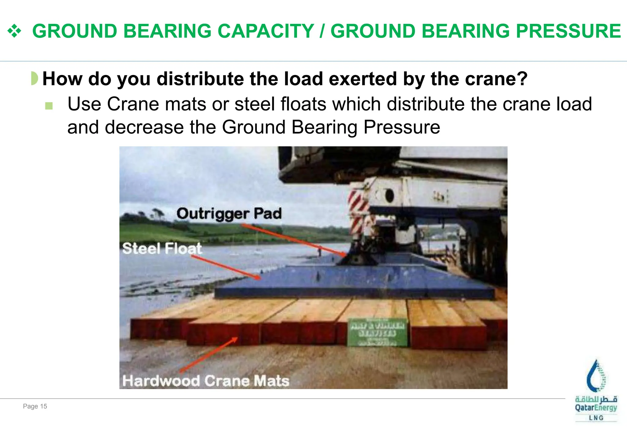 Lifting awareness - 2024 - 01 - Ground condition and crane stability.pptx