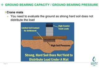 Lifting awareness - 2024 - 01 - Ground condition and crane stability.pptx