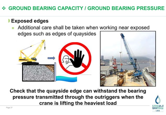 Lifting awareness - 2024 - 01 - Ground condition and crane stability.pptx