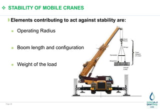 Lifting awareness - 2024 - 01 - Ground condition and crane stability.pptx