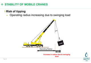 Lifting awareness - 2024 - 01 - Ground condition and crane stability.pptx