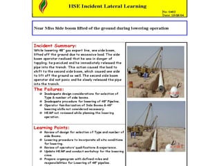 Lifting awareness session for beginners.pptx