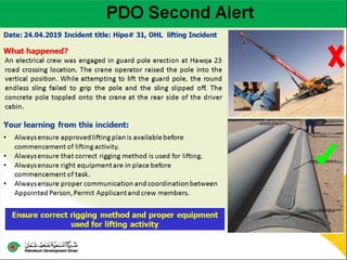 Lifting awareness session for beginners.pptx