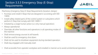 Lifting _ Devices _ Conveyors _ ENg.pptx