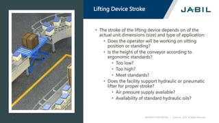 Lifting _ Devices _ Conveyors _ ENg.pptx