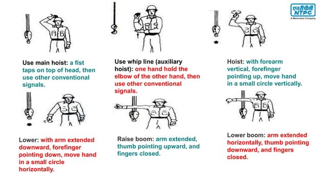 Lifting tools and tackle | PDF | Weightlifting | Sports