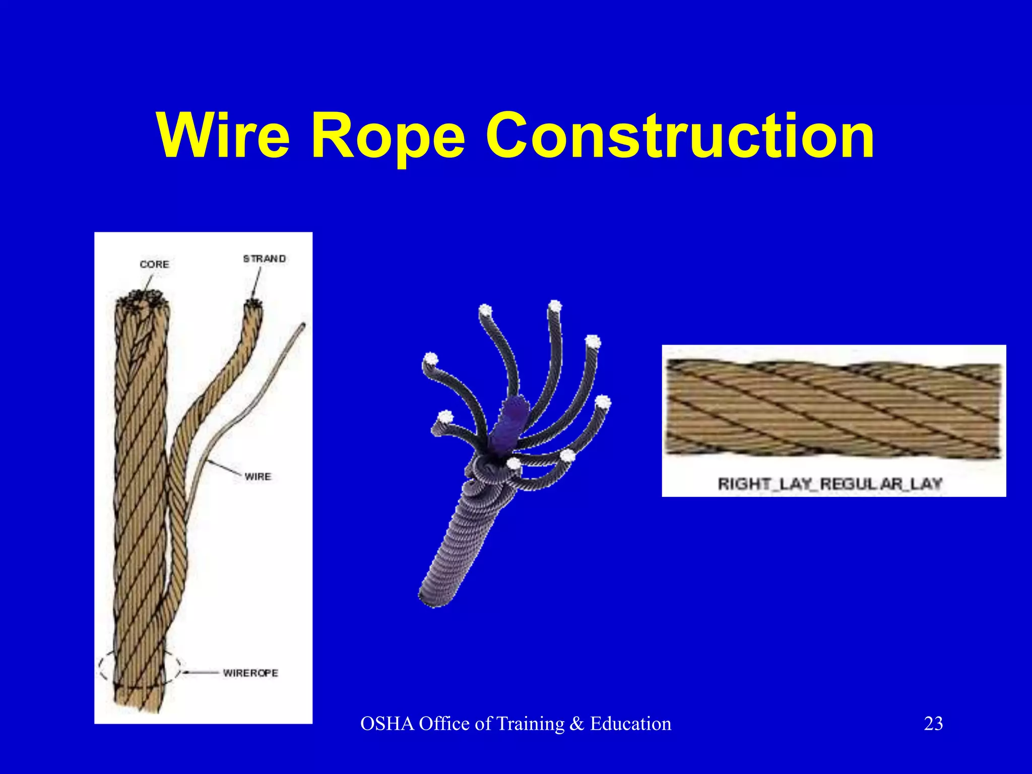 Lifting equipment Crane.ppt
