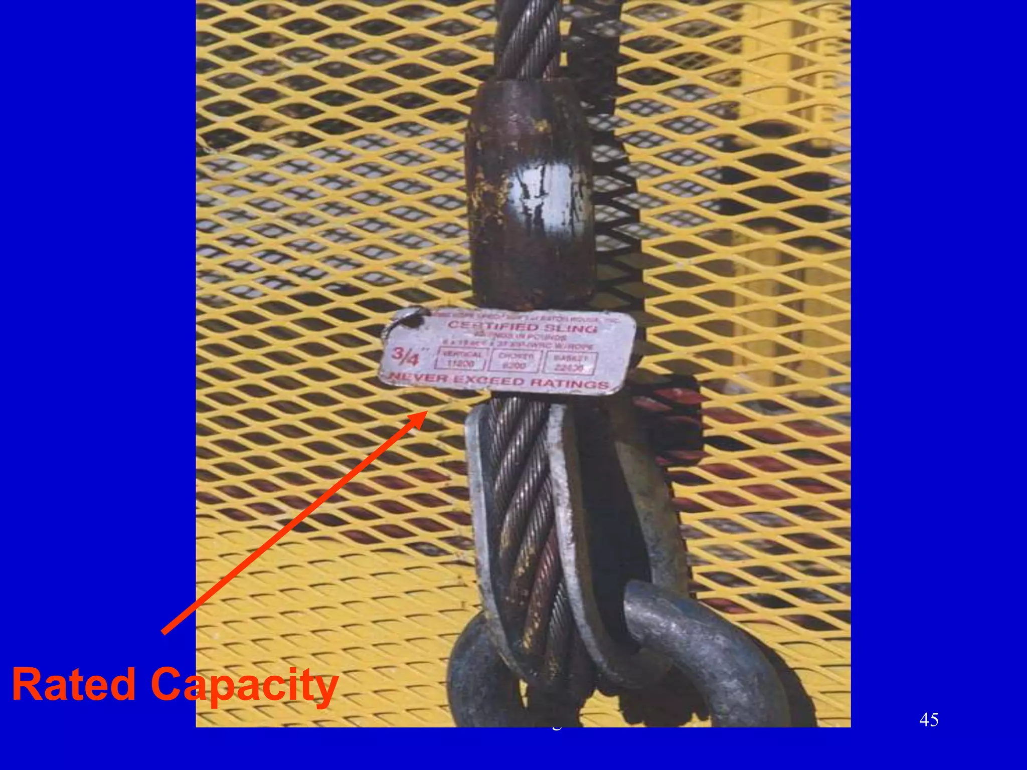 Lifting equipment Crane.ppt