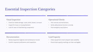 Lifting Equipment Inspection Checklist with eAuditor Audits ...