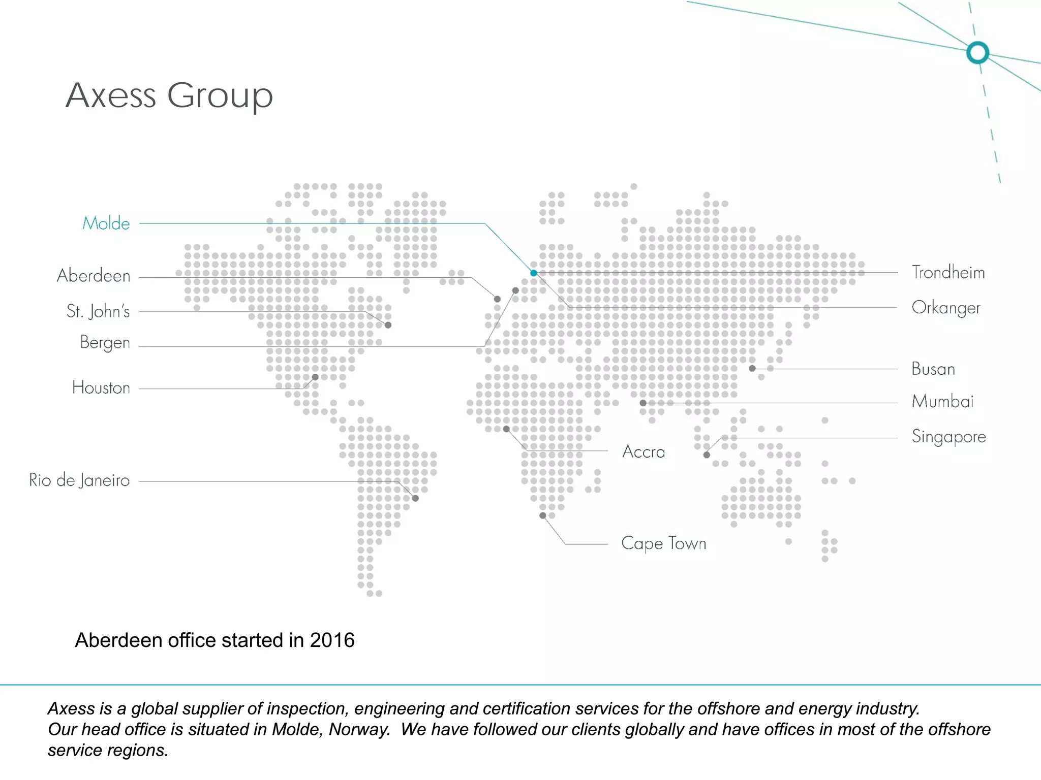 Lifting Equipment Inspection Data - Possibilities and Benefits | PDF