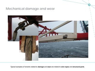Lifting Equipment Inspection Data - Possibilities and Benefits | PDF