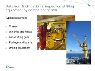 Lifting Equipment Inspection Data - Possibilities and Benefits | PDF