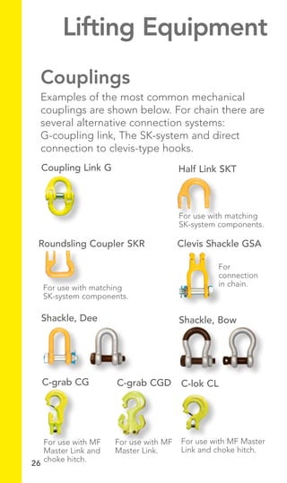 Lifting Guide.pdf