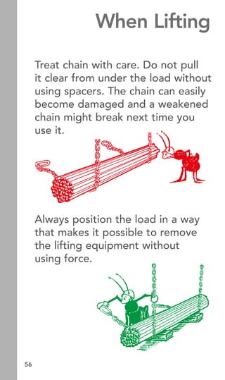 Lifting Guide.pdf
