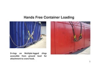 PowerLogistics Asia 2014 - Lifting & Hoisting - Best Practices – P V N ...