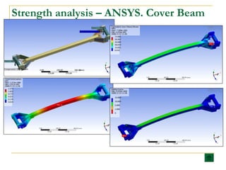 Liftingloadspneumatic1 | PPT