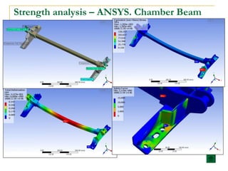 Liftingloadspneumatic1 | PPT