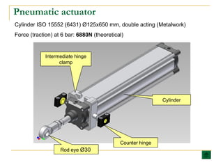 Liftingloadspneumatic1 | PPS