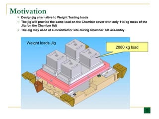 Liftingloadspneumatic1 | PPS