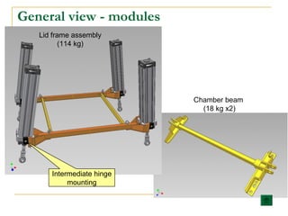 Liftingloadspneumatic1 | PPS