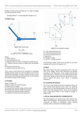 Lifting mechanism for attachments of agricultural equipments | PDF