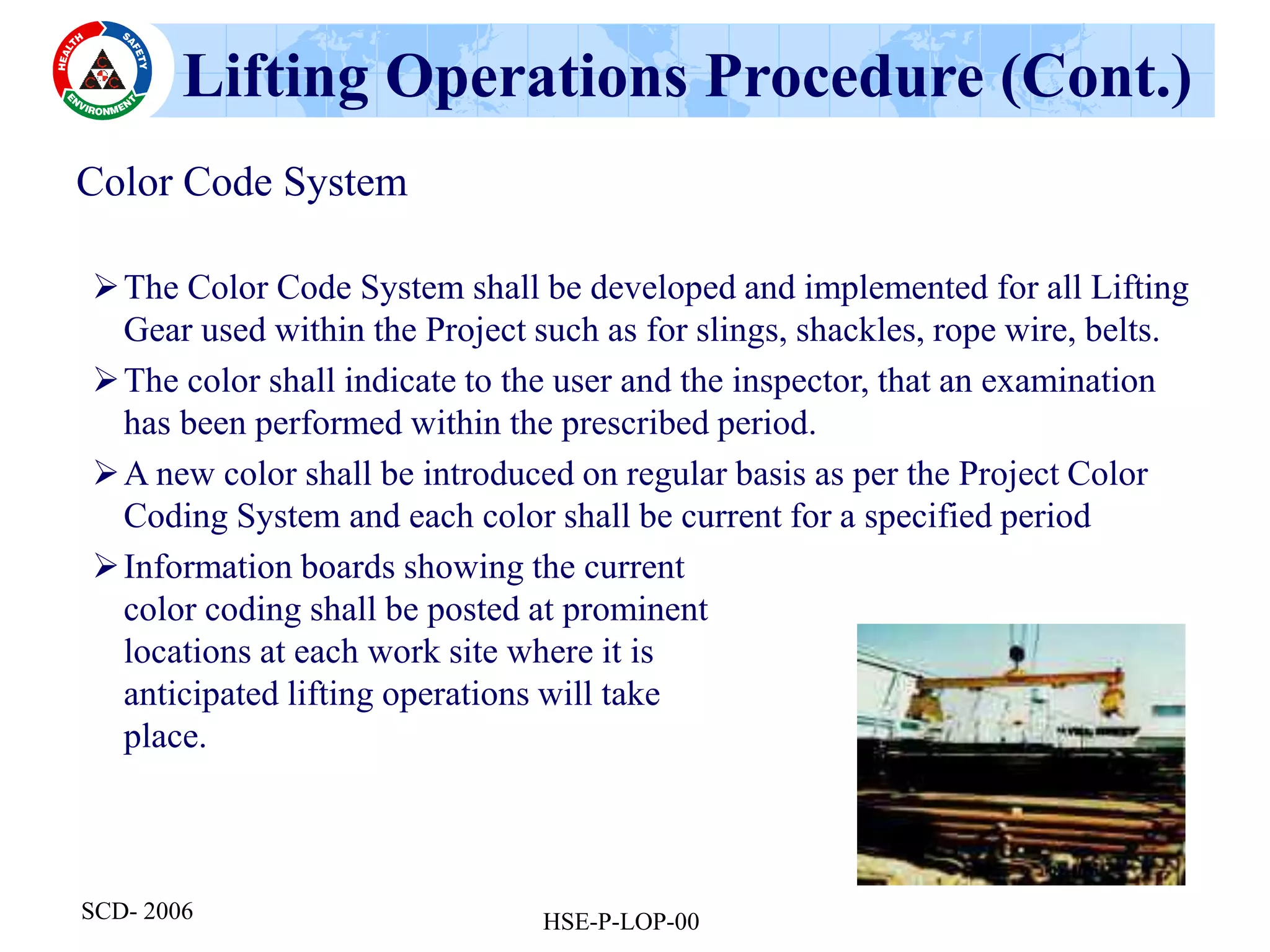 Lifting Operation.ppt