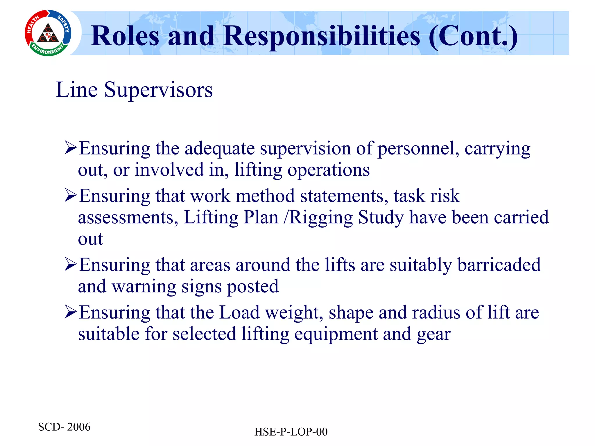 Lifting Operation.ppt