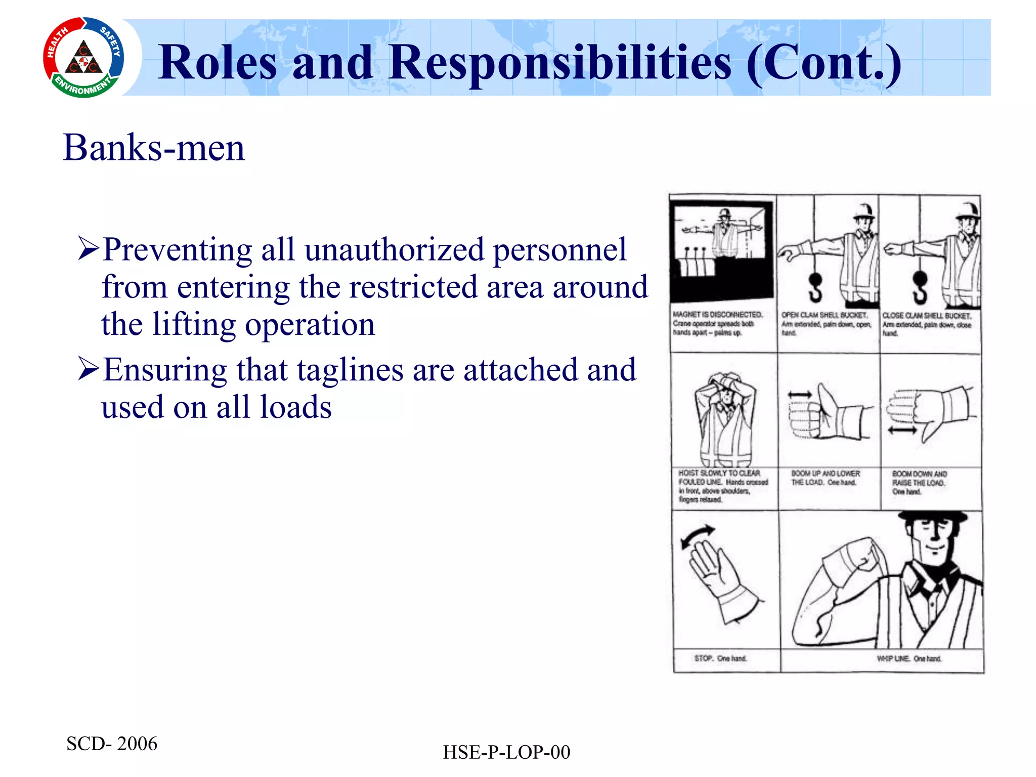 Lifting Operation.ppt
