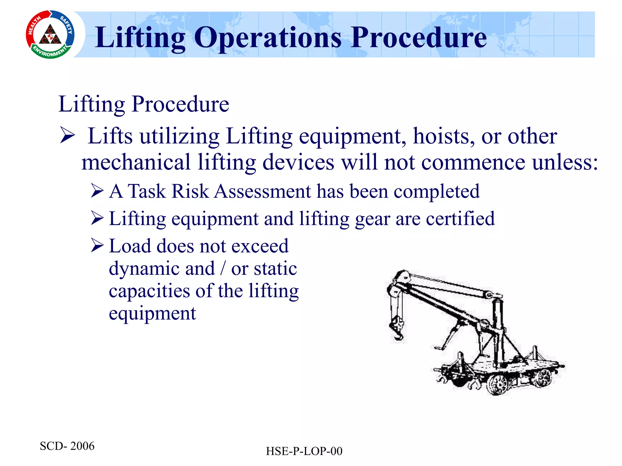 Lifting Operation.ppt