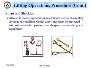 Lifting Operation.ppt