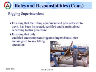 Lifting Operation.ppt