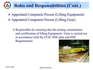 Lifting Operation.ppt