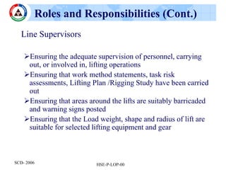 Lifting Operation.ppt