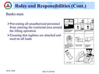 Lifting Operation.ppt