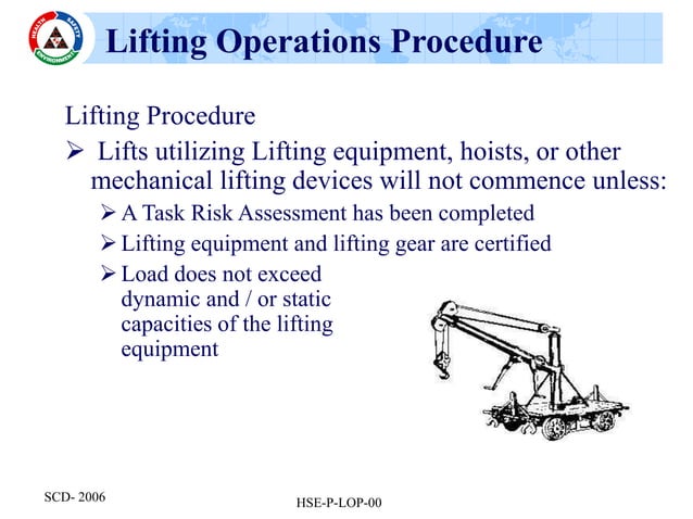 Lifting Operation.ppt | Civil Engineering Industry | Industries