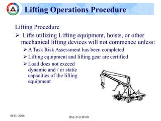 Lifting Operation.ppt