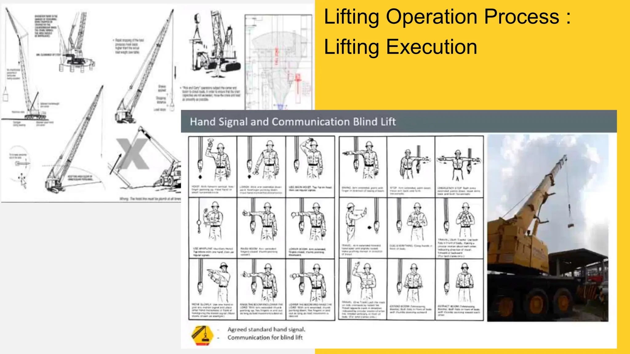 Lifting Operation in general work and safe | PPTX