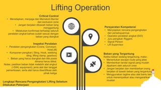 Lifting Operation in general work and safe | PPTX