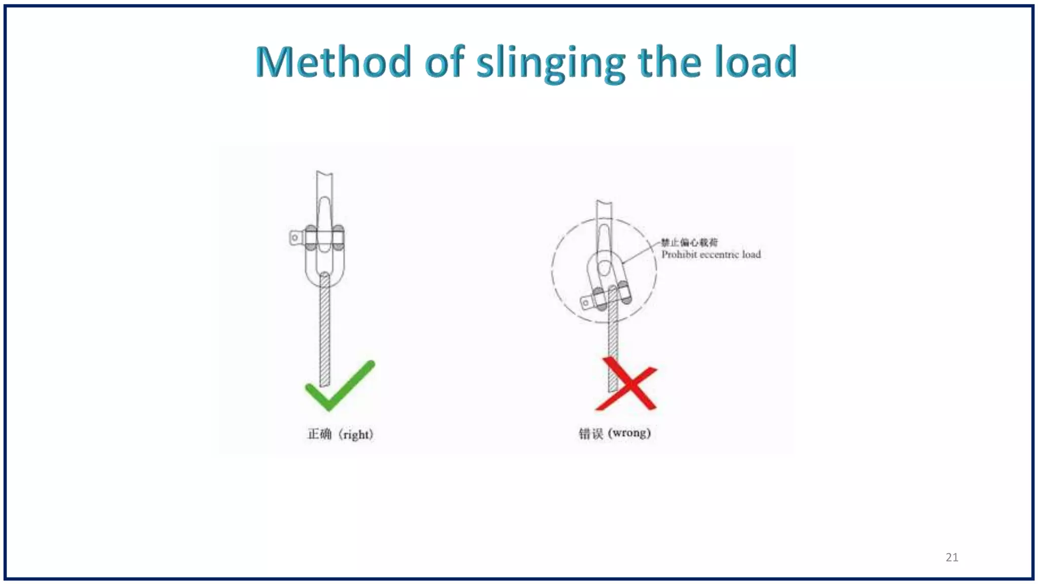 Lifting Operation Safety ppt.pptx