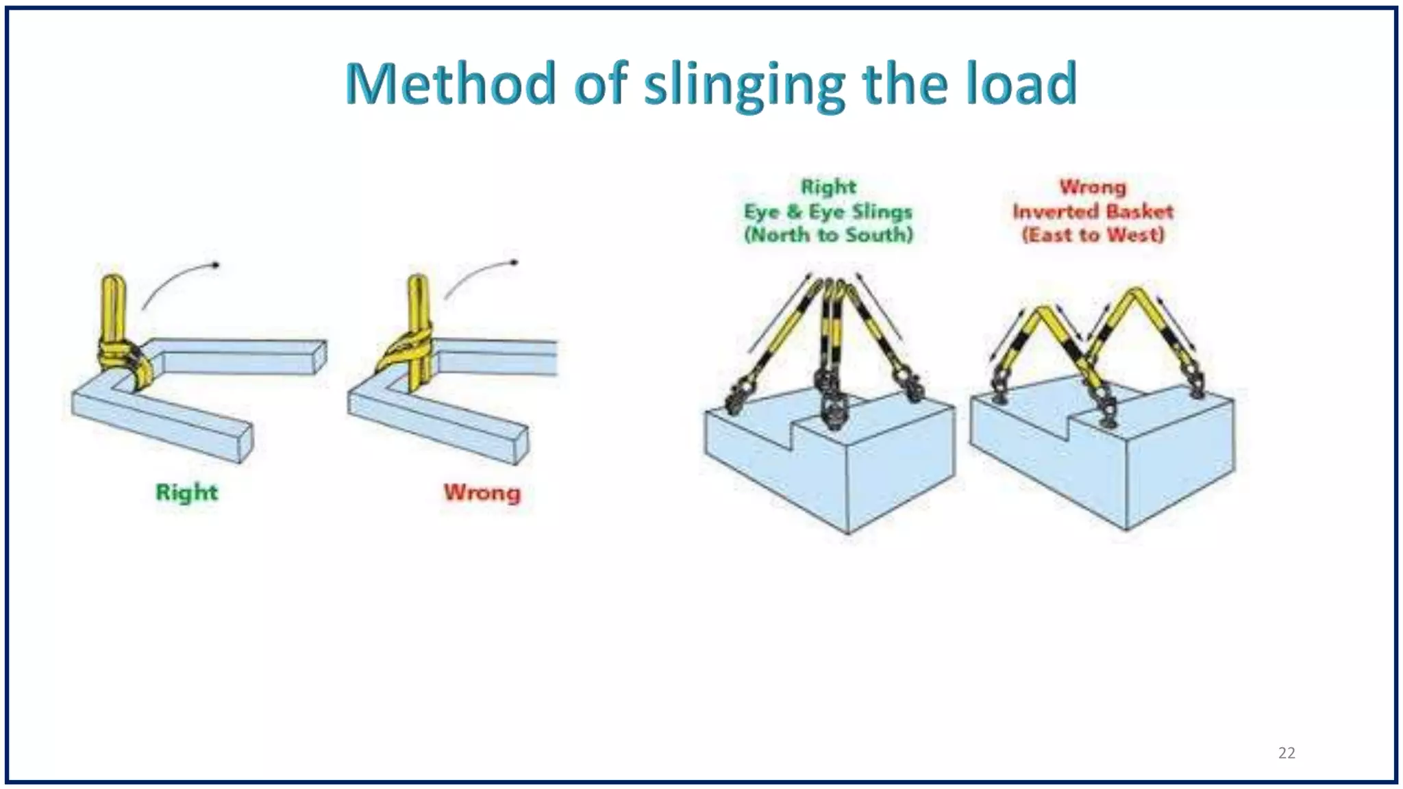 Lifting Operation Safety ppt.pptx