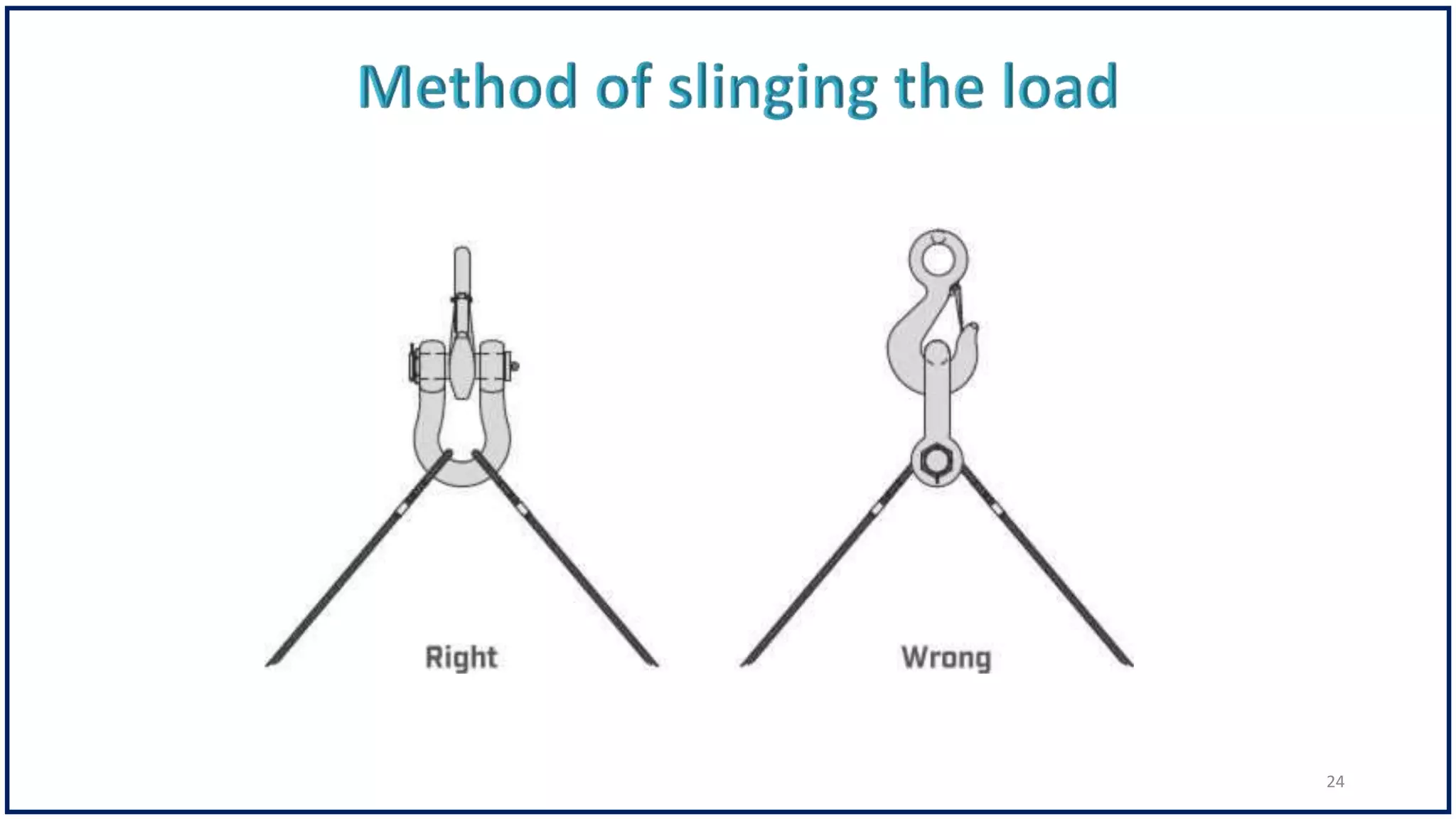 Lifting Operation Safety ppt.pptx