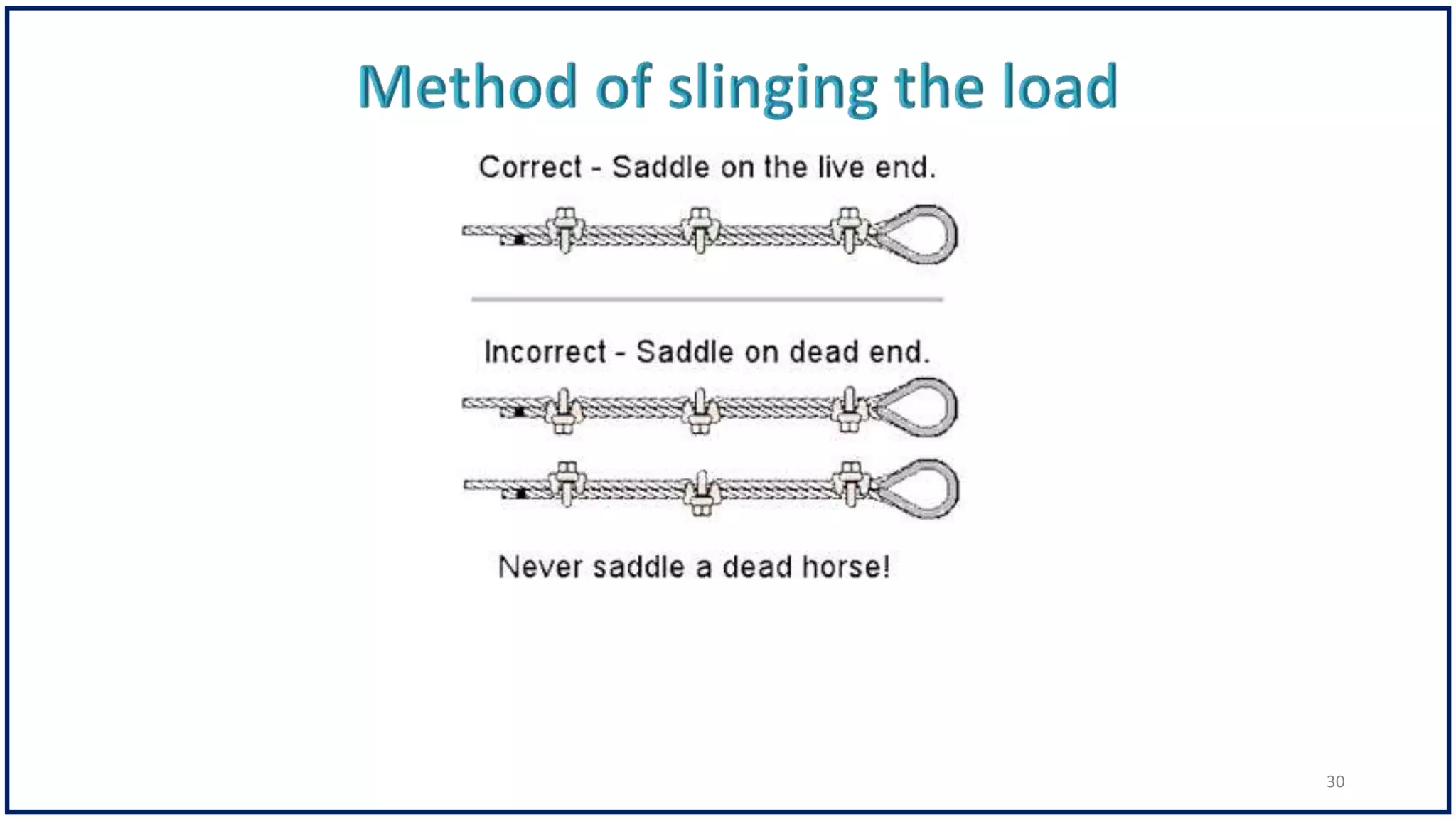 Lifting Operation Safety ppt.pptx