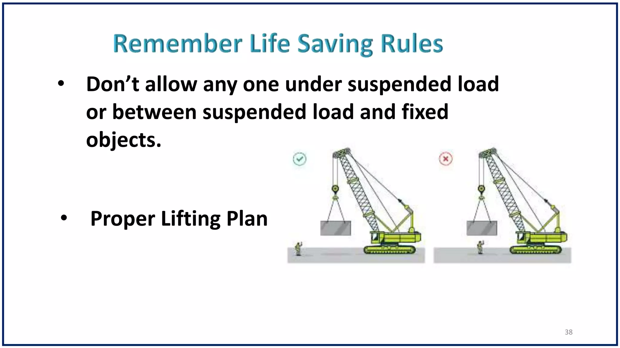 Lifting Operation Safety ppt.pptx